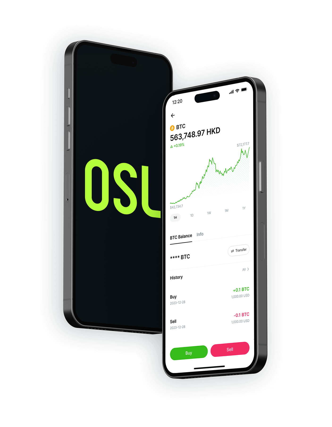 OSL Indonesia